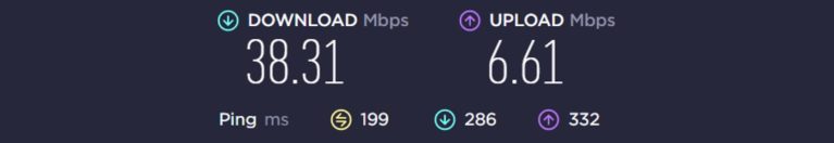 Atlas VPN Review 2025: Features, Pros&Cons, Users Feedback