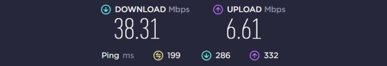 Atlas VPN Review 2025: Features, Pros&Cons, Users Feedback