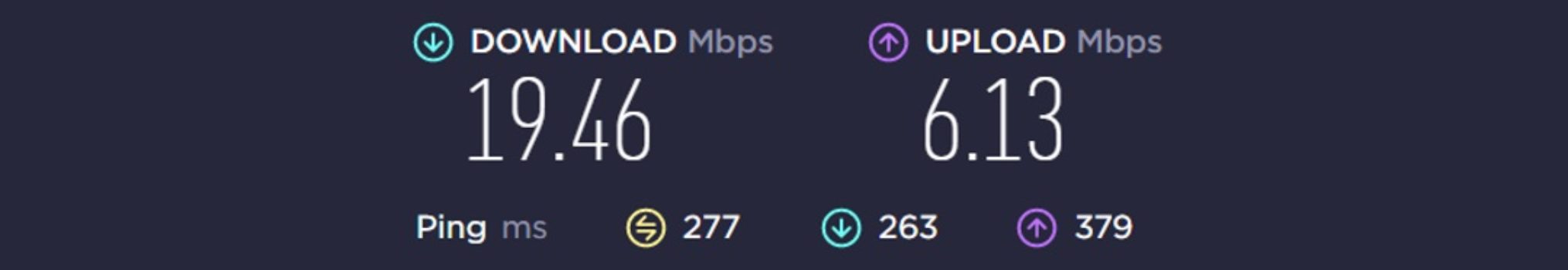 Atlas VPN Review 2026: Features, Pros&Cons, Users Feedback