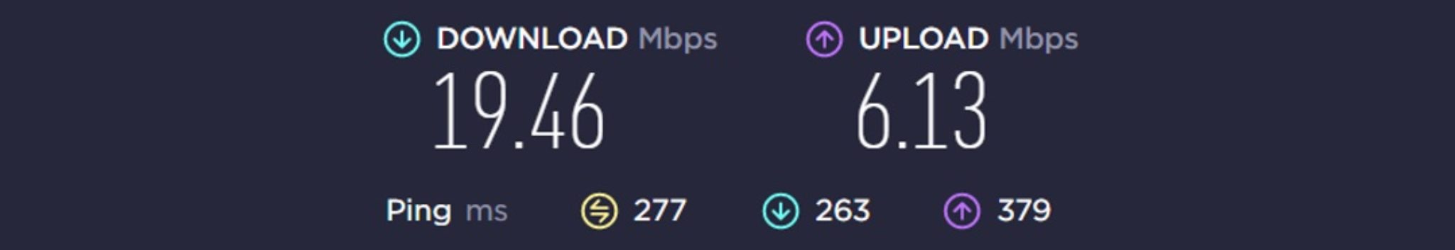 Atlas VPN Review 2025: Features, Pros&Cons, Users Feedback