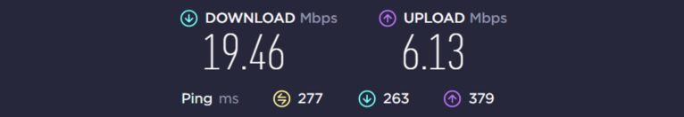 Atlas VPN Review 2025: Features, Pros&Cons, Users Feedback