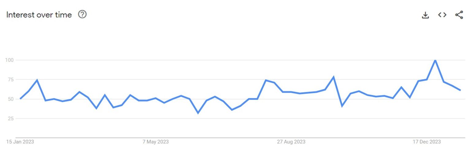 MultCloud Review 2026: How to Use Guide, Features, Ratings